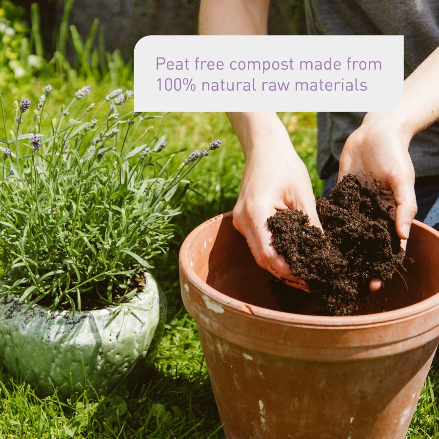 Organic Herb & Seedling Compost - Plantura Shop – Plantura UK