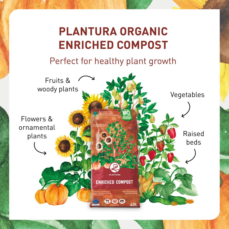 Organic Enriched Compost - Plantura Shop – Plantura UK